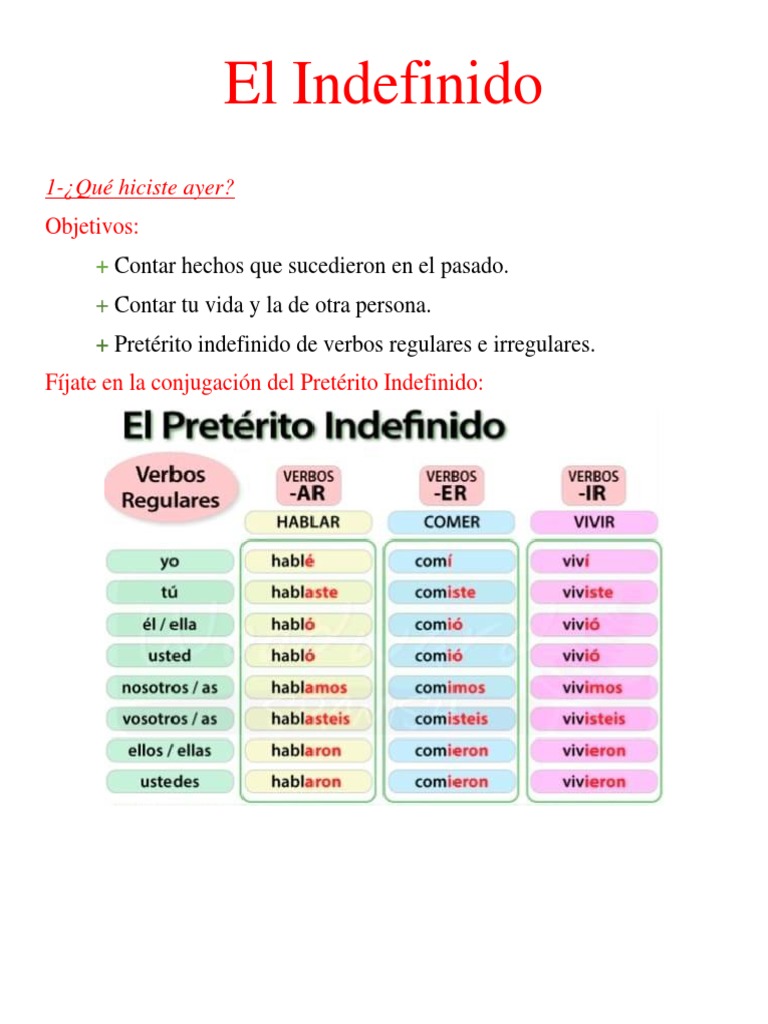 Unidad 2 Preterito Indefinido | PDF | Artes del Lenguaje y Comunicación ...