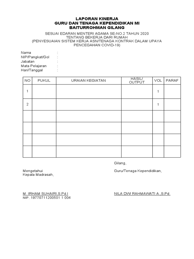 Contoh Lapkin | PDF