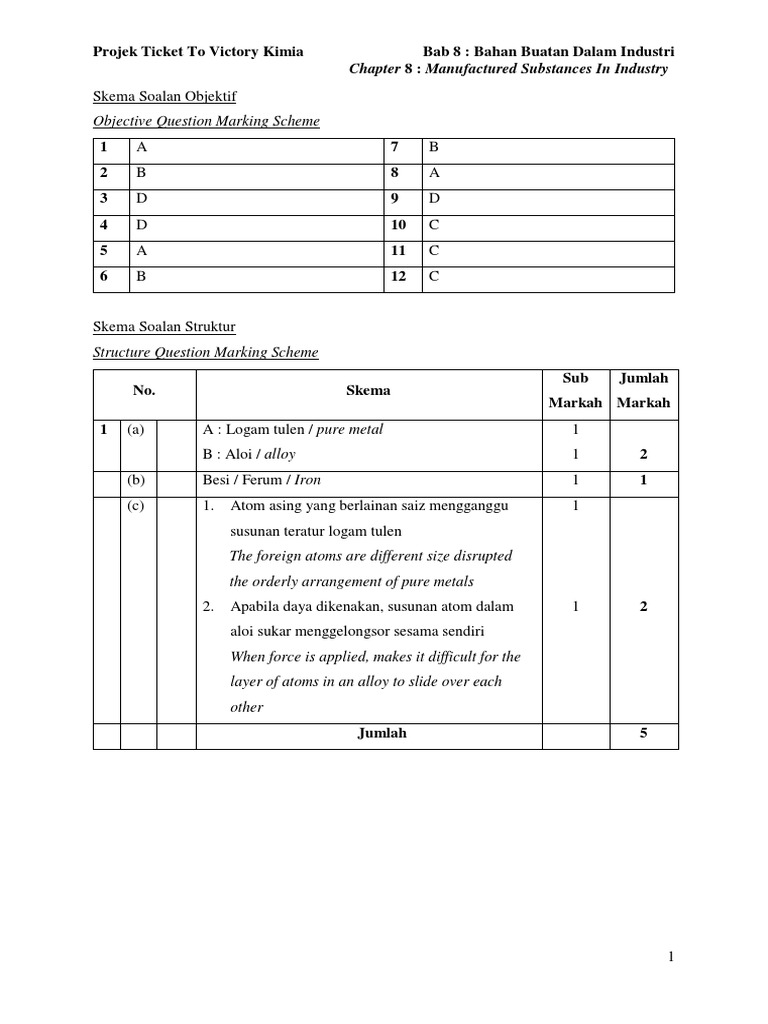 Skema - Bab 8 Ting. 4 | PDF | Glasses | Building Materials