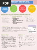 PHDA: Guia para Pais e Educadores | PDF