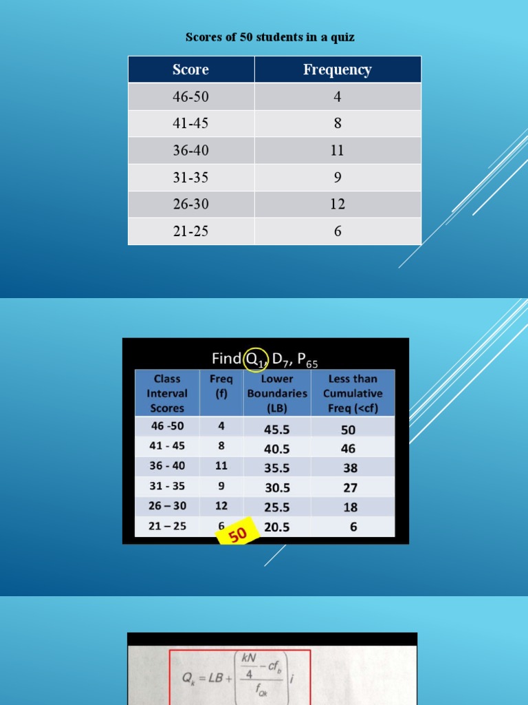 Measures Of Position Definition