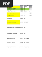 Pakudu Rallu by Ravuri Bharadwaja | PDF | Chess Openings | Chess