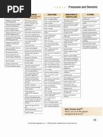 Rita's Process Chart - 9th Edition: Initiating Executing Closing Planning Monitoring ...