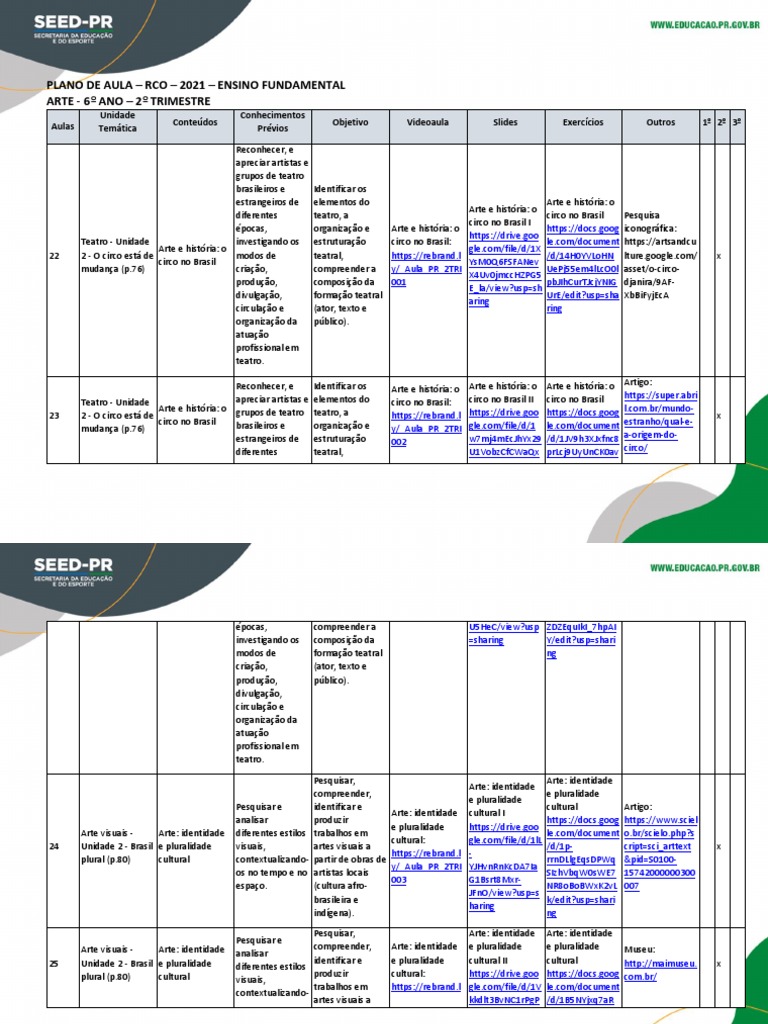 Arte Ef Rco 2ºtri | PDF | Pinturas | Teatro