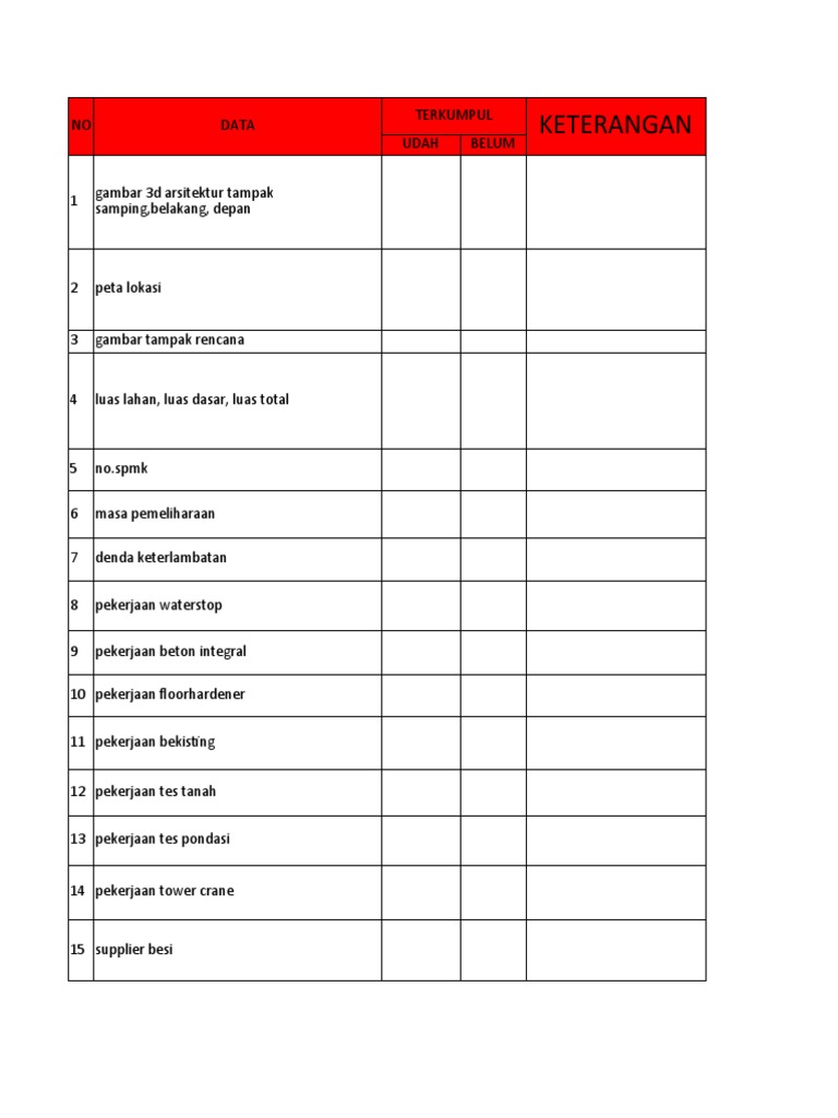 Checklist Data Proyek Konstruksi | PDF