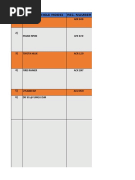 Boilermaker Tools and Equipment List | PDF | Computers