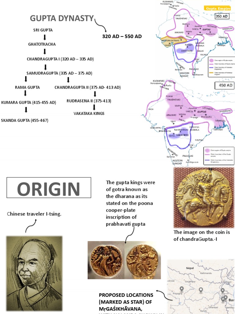 Gupta Dynasty: Rulers and Architecture | PDF | Ancient India | Indian ...