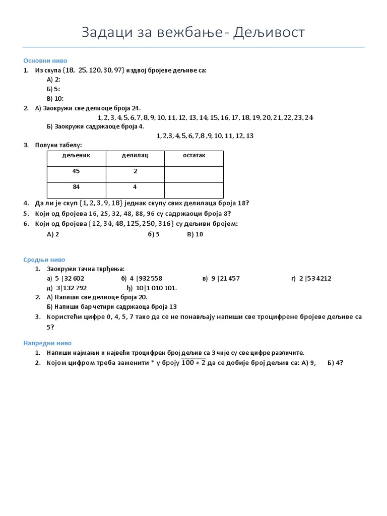 Vezbanje Za Prvi Kontrolni Zadatak 2018 | PDF
