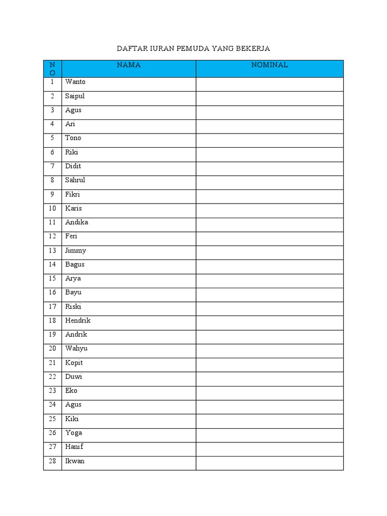 Daftar Iuran Pemuda | PDF