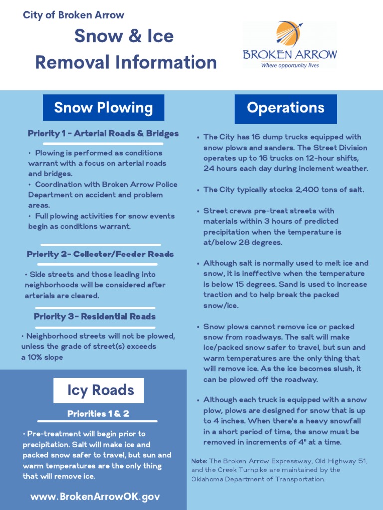 City of Broken Arrow Snow Removal Policy | PDF | Snow | Transport