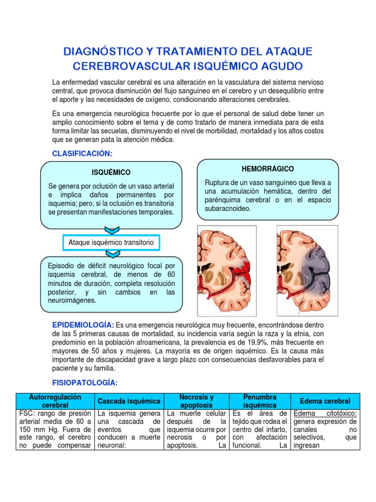 Diagnóstico y Tratamiento del ACV Isquémico | PDF | Isquemia | Carrera