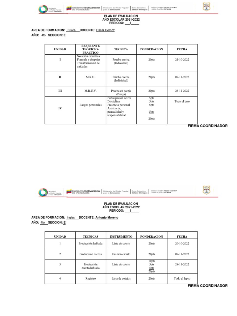 Planes de Evaluación 4to E.1er Lapso 2022 - 2023 | PDF | Evaluación | Venezuela
