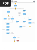 Consultar Remitos en VL06O SAP | PDF | Business