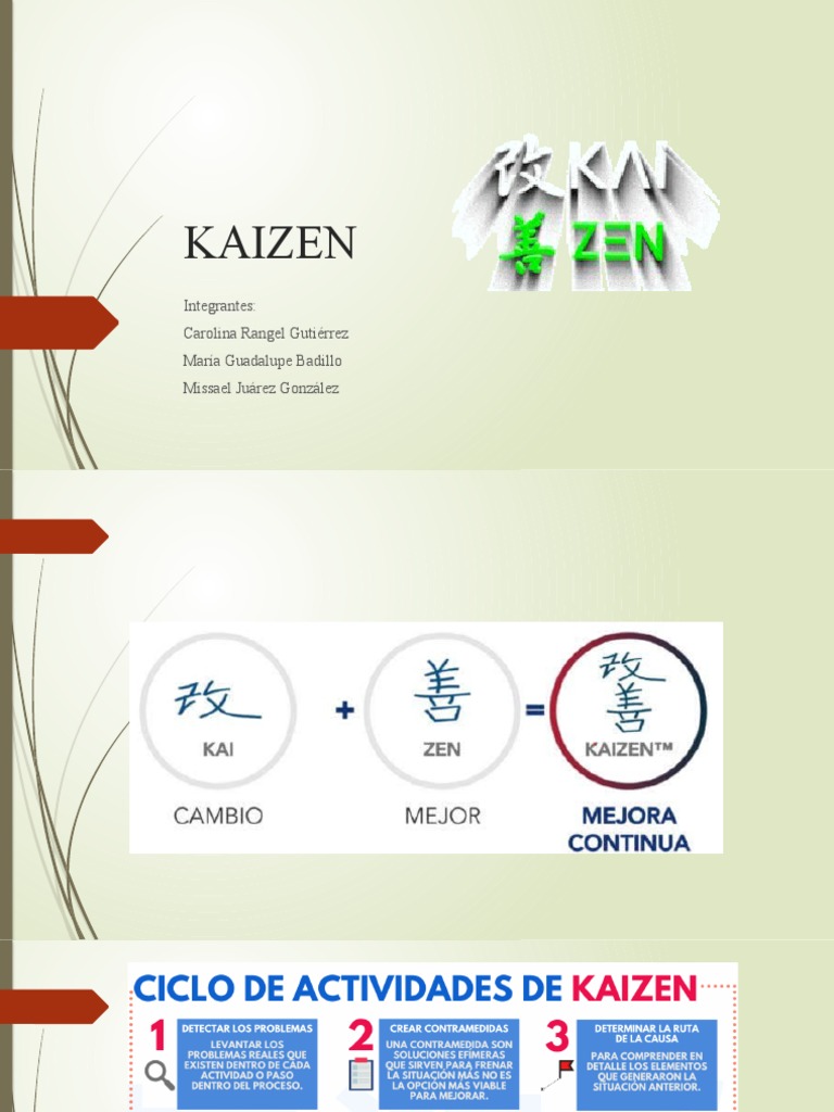 KAIZEN | PDF