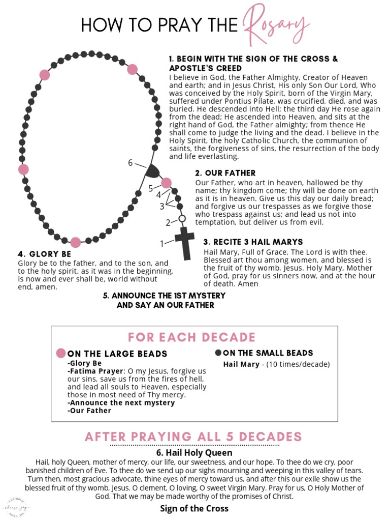 How To Pray The Rosary | PDF | Rosary | Jesus