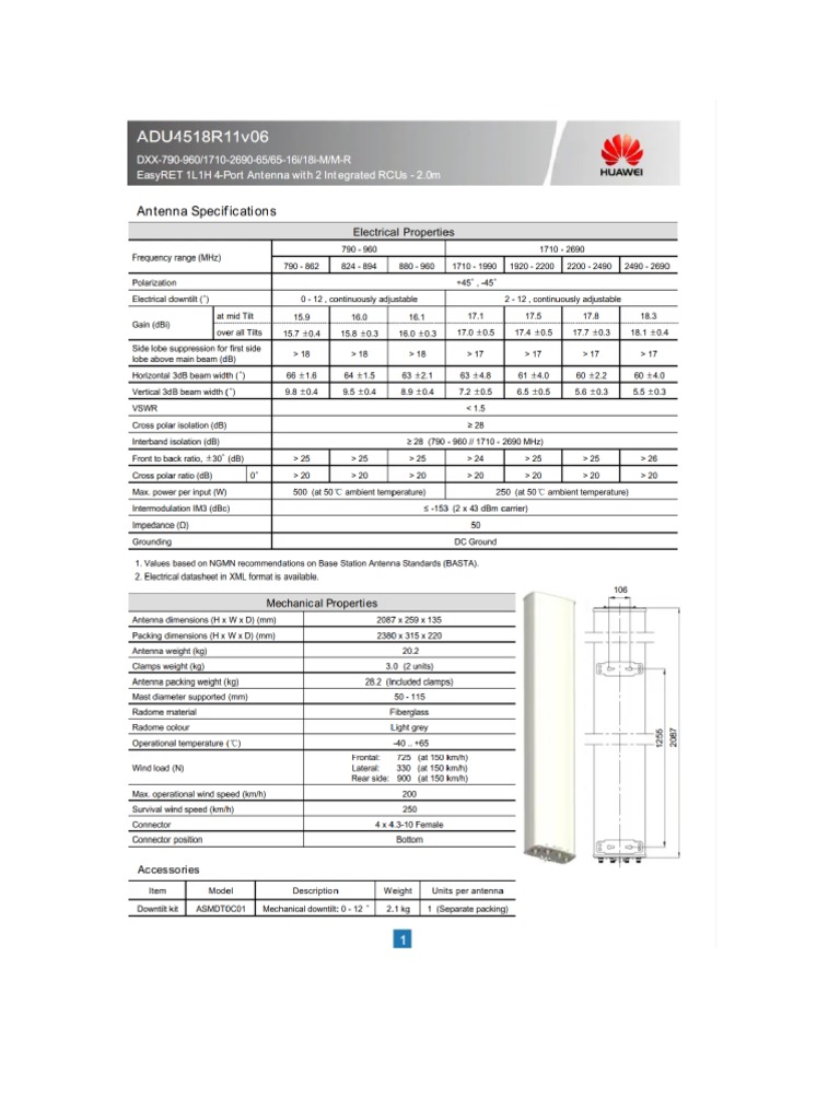 ADU4518 R11 V 06 | PDF