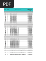 Cape Town Postal Code Directory | PDF | Cape Town | Written Communication