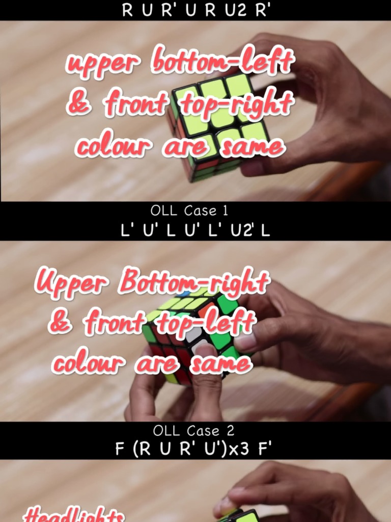 Advance Method of Third Layer (OLL & PLL) | PDF | Science & Mathematics ...