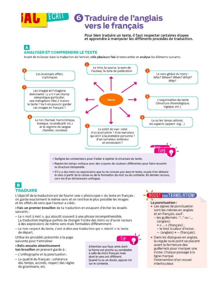 Traduction Méthode LLCE | PDF