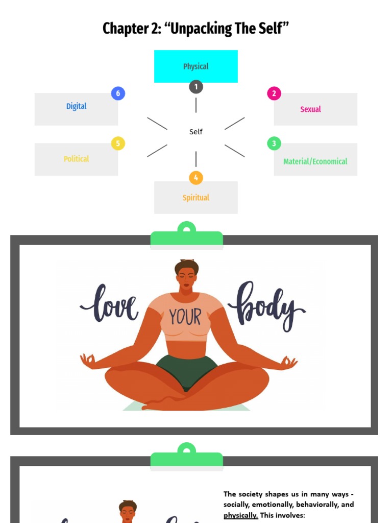 UTS - The Physical Self | PDF | Beauty | Body Image