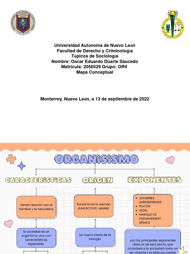 Mapa Conceptual Organicismo | PDF
