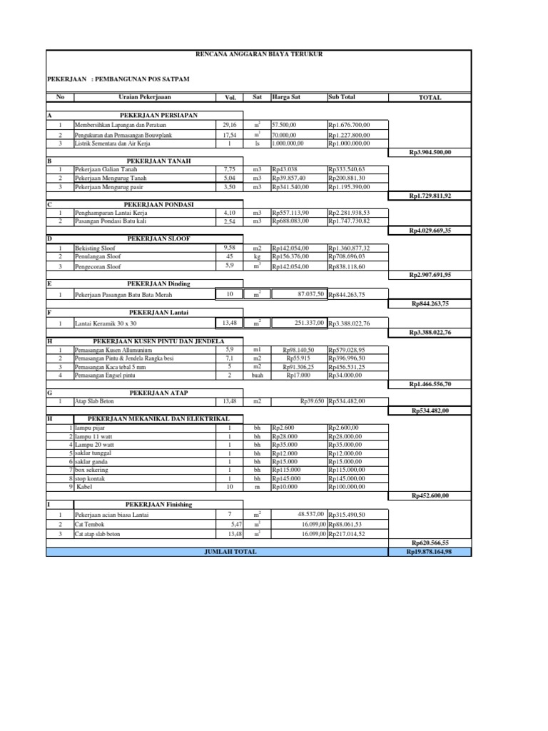 RAB Pembangunan Pos Satpam | PDF