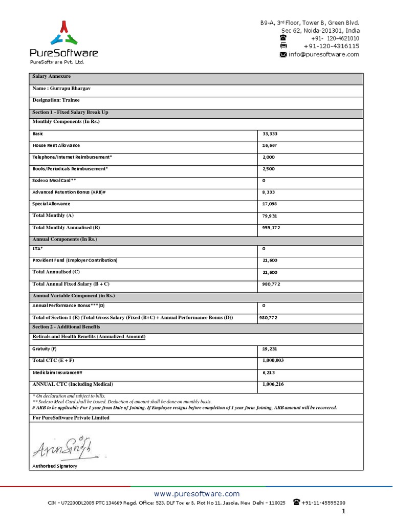 12290.0 - Gurrapu Bhargav Structure | PDF | Health Care | Public Services