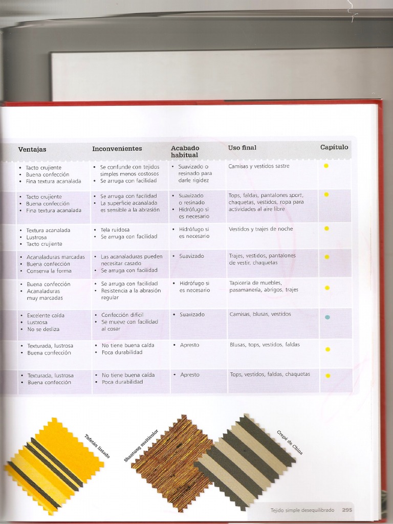 Tabla 3 | PDF