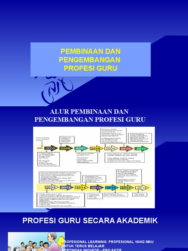 Pengembangan Profesi Guru 2023 | PDF