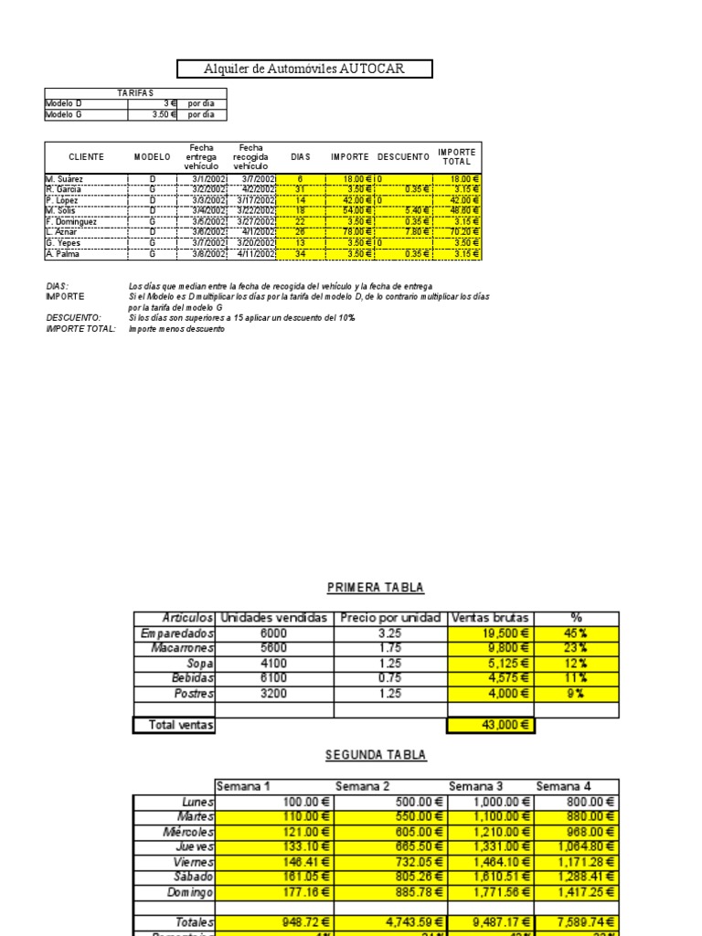 Exercici Ej - Excel 71 Al 75 ALUMNES | PDF