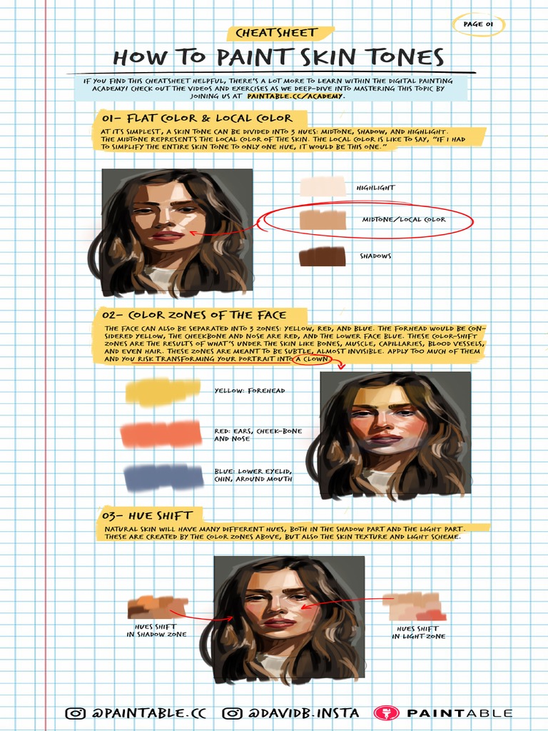 Skin Tone Cheatsheet | PDF