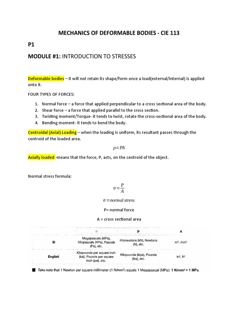 Mechanics of Deformable Bodies Overview | PDF