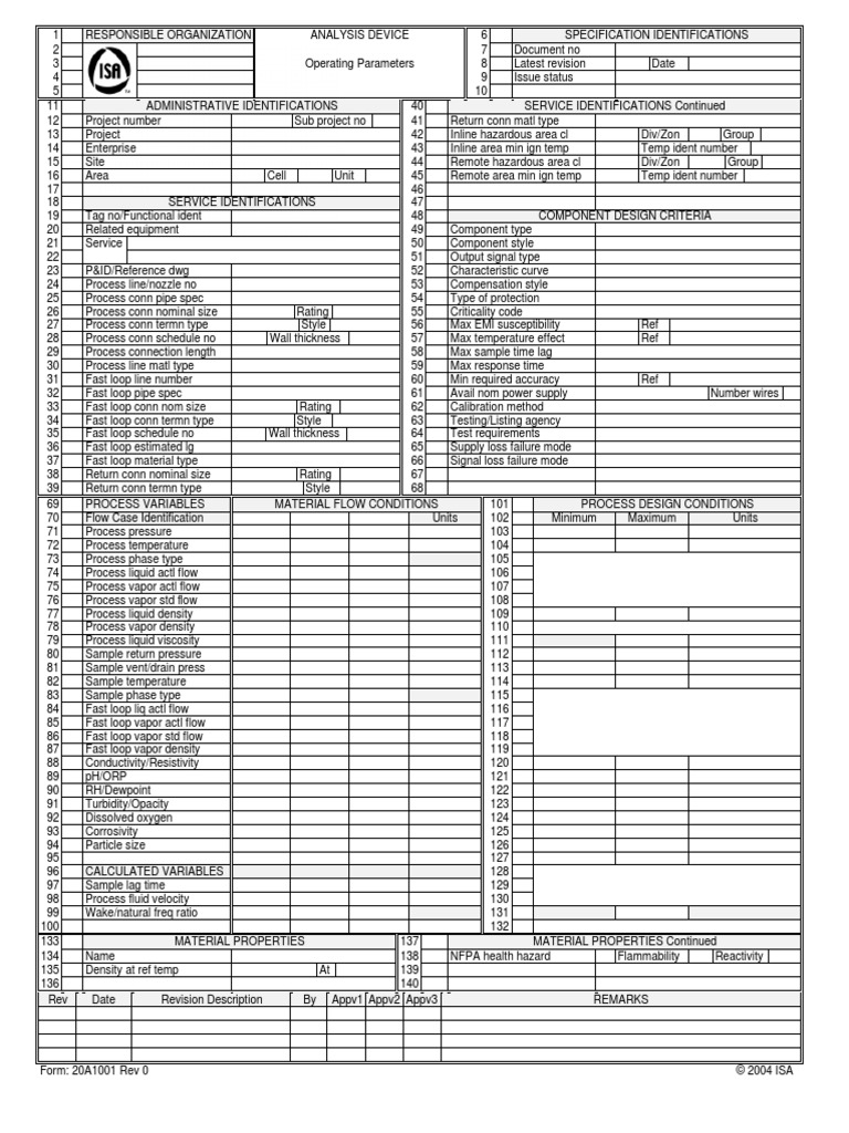 Analysis Device | PDF | Liquids | Electrical Resistivity And Conductivity