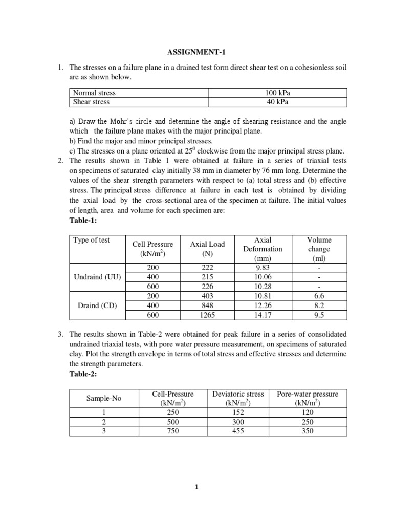 Assignment 1 | PDF | Stress (Mechanics) | Strength Of Materials