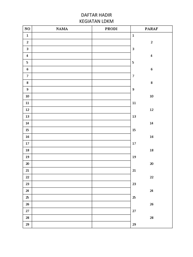 Daftar Hadir Kegiatan | PDF