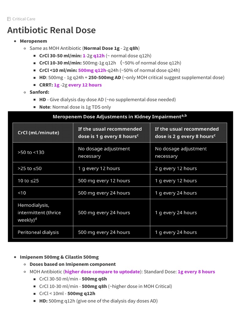 Antibiotic Renal Dose | PDF | Dose (Biochemistry) | Chemistry