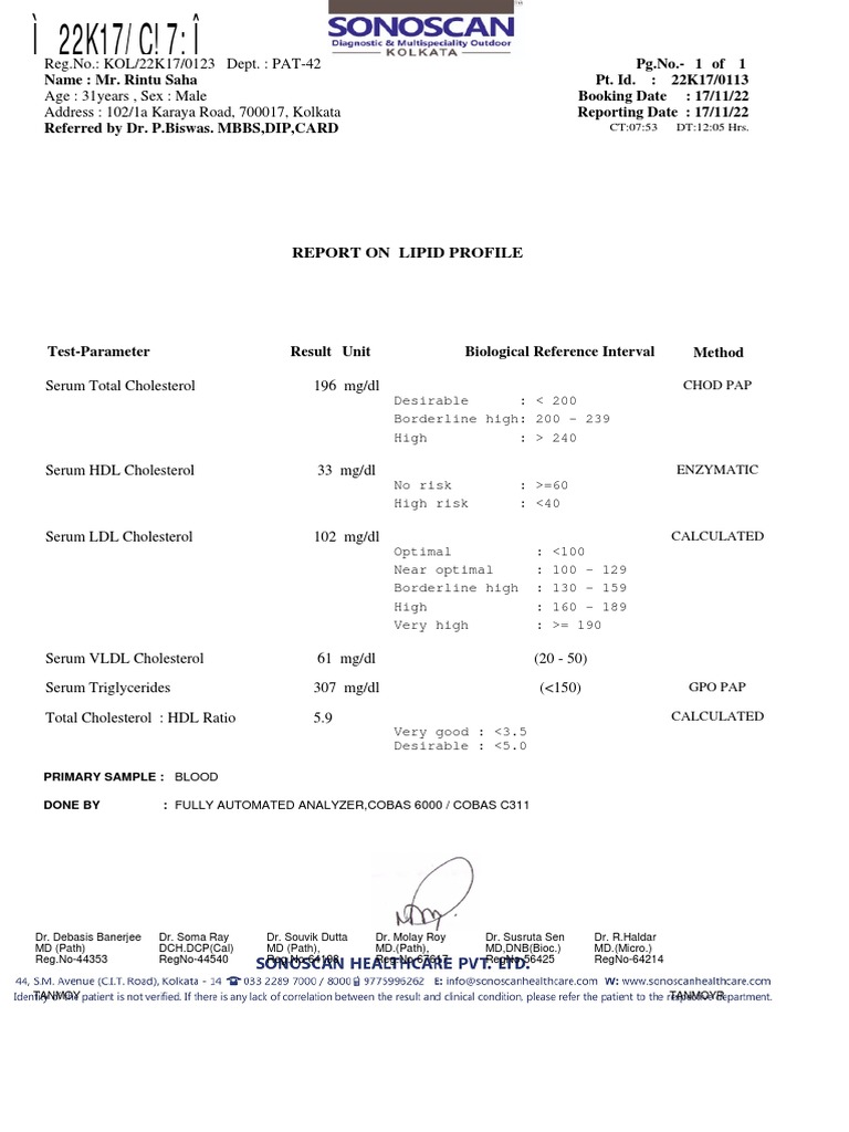 K22K1701230644 | PDF | Cholesterol | High Density Lipoprotein