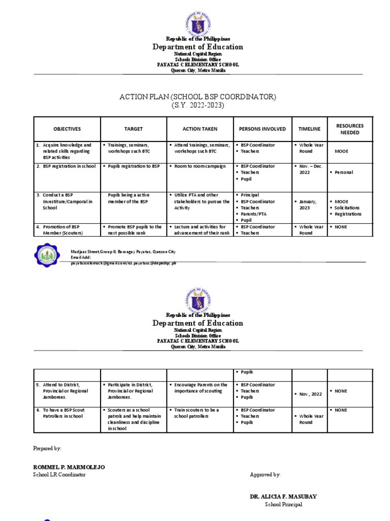 ACTION PLAN AS BSP Coor SY 22-23 | PDF | Metro Manila