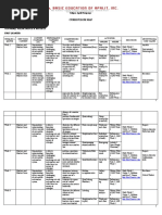 MATHEMATICS 9 Curriculum Map | PDF | Trigonometric Functions ...