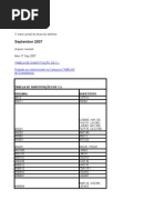 Tabela de Valores Máximos de Esr de Capacitores | PDF | Ciências e ...