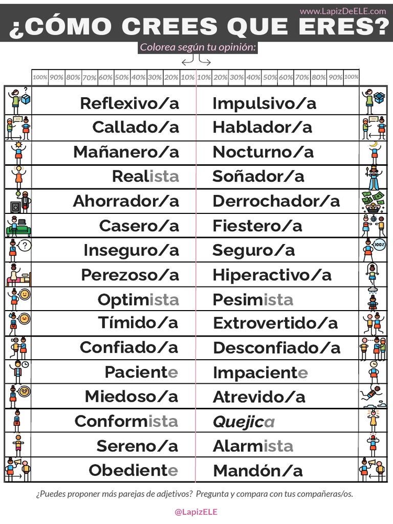 Colorea Cómo Eres | PDF