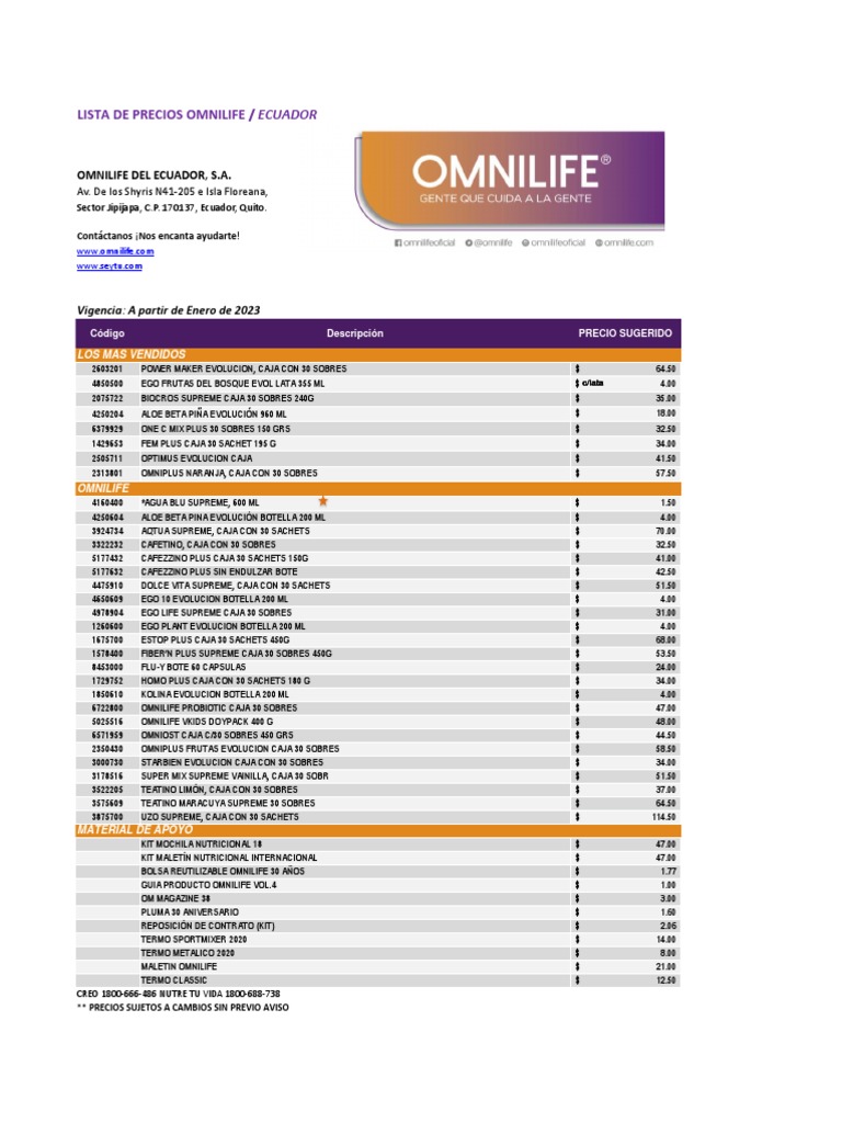Lista de Precios Omnilife Ecuador 2025 | PDF