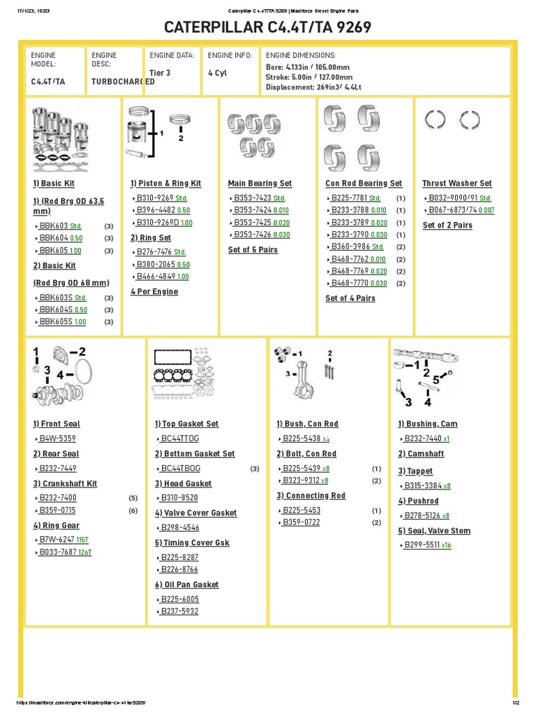 Caterpillar C4.4T - TA 9269 - Maxiforce Diesel Engine Parts | PDF | Systems Engineering | Energy ...