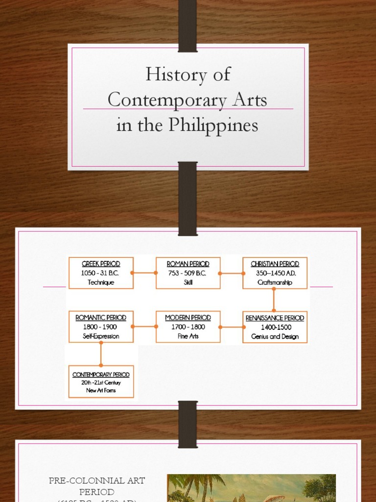 History of Contemporary Arts in the Philippines | PDF | Contemporary Art