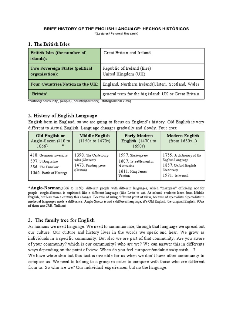 1 Brief History | PDF | English Language | Danelaw 1 Brief History | PDF | English Language | Danelaw