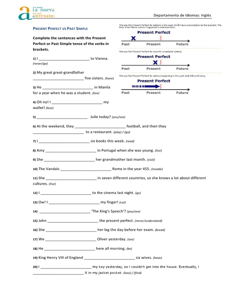 Present Perfect - Past Simple | PDF