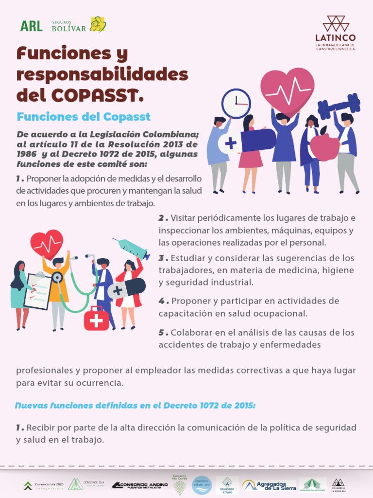Funciones y responsabilidades del COPASST | PDF