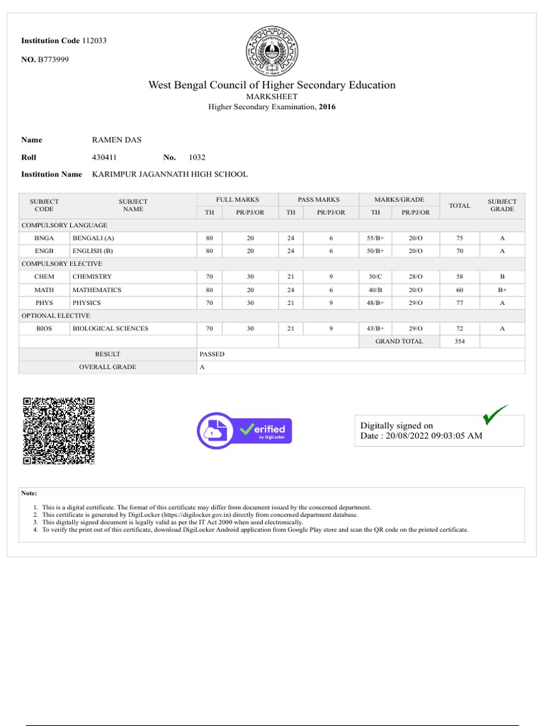 Marksheet of H.S | PDF