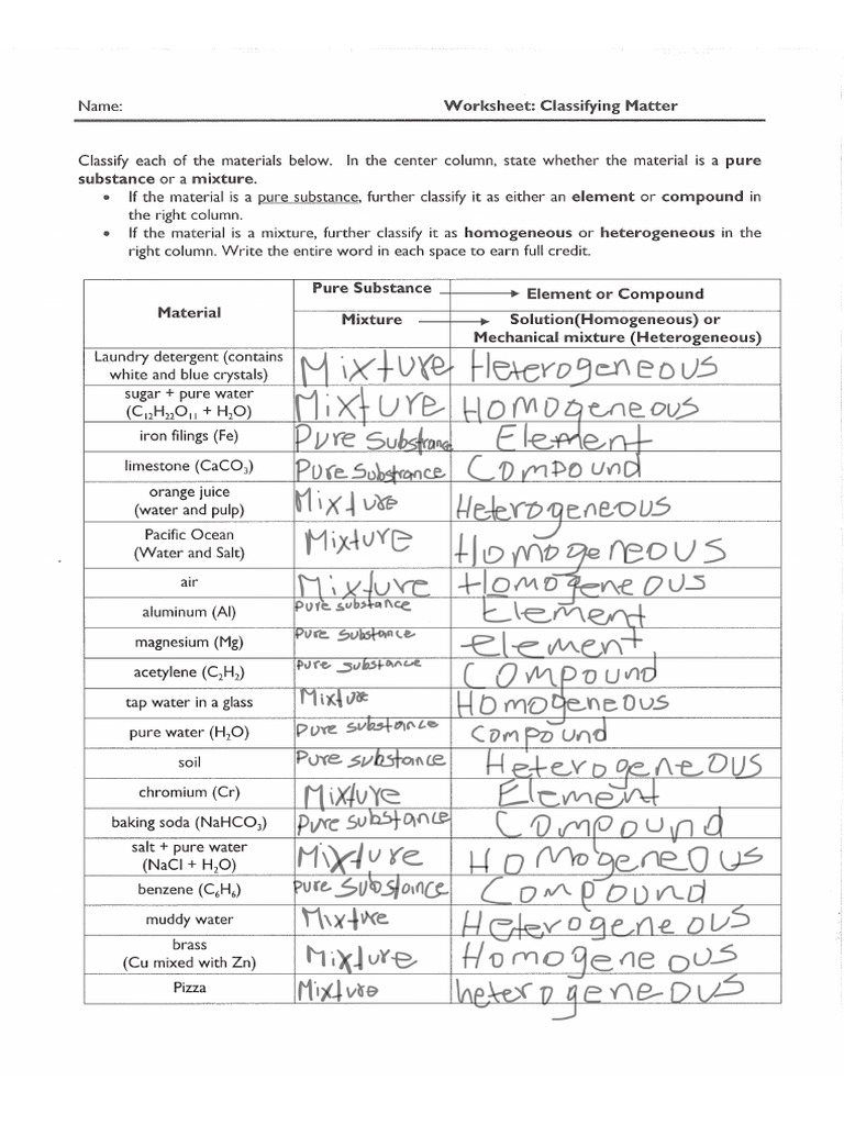 Classifying Matter Worksheet | PDF