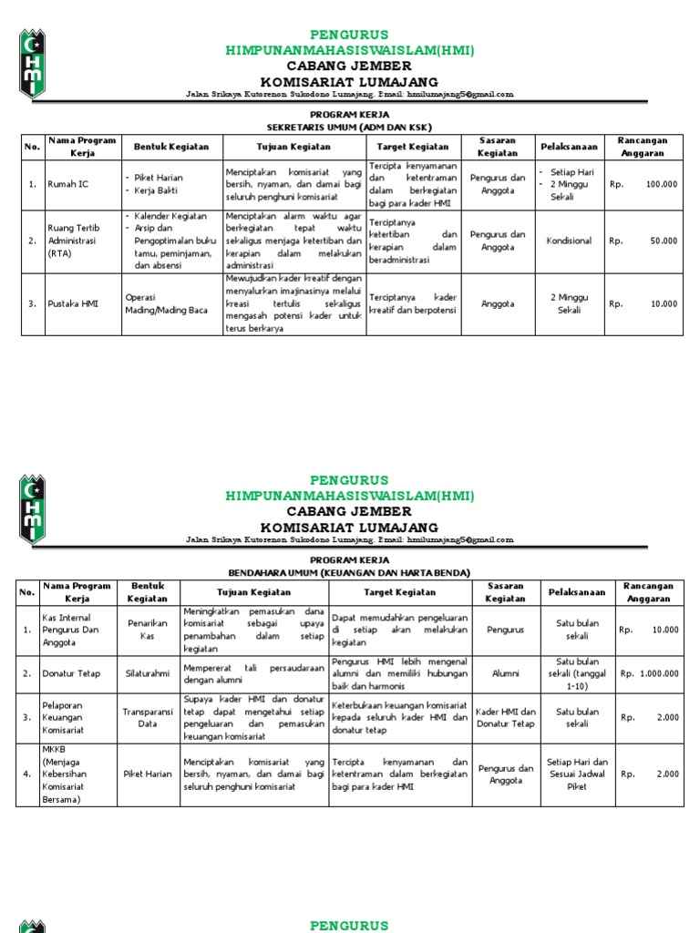 Program Kerja Pengurus Sem 2 | PDF